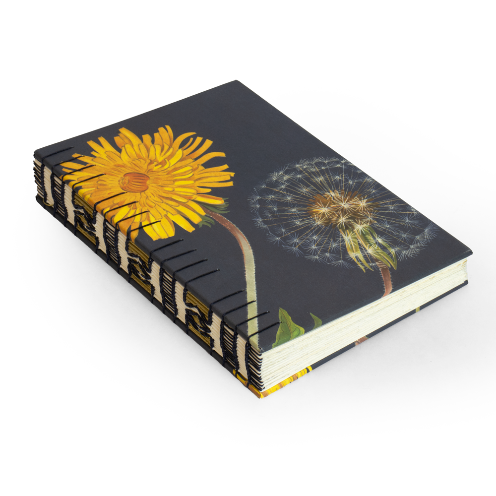 Anatomy of a Wish – Piedmont Craftsmen Craft Shop